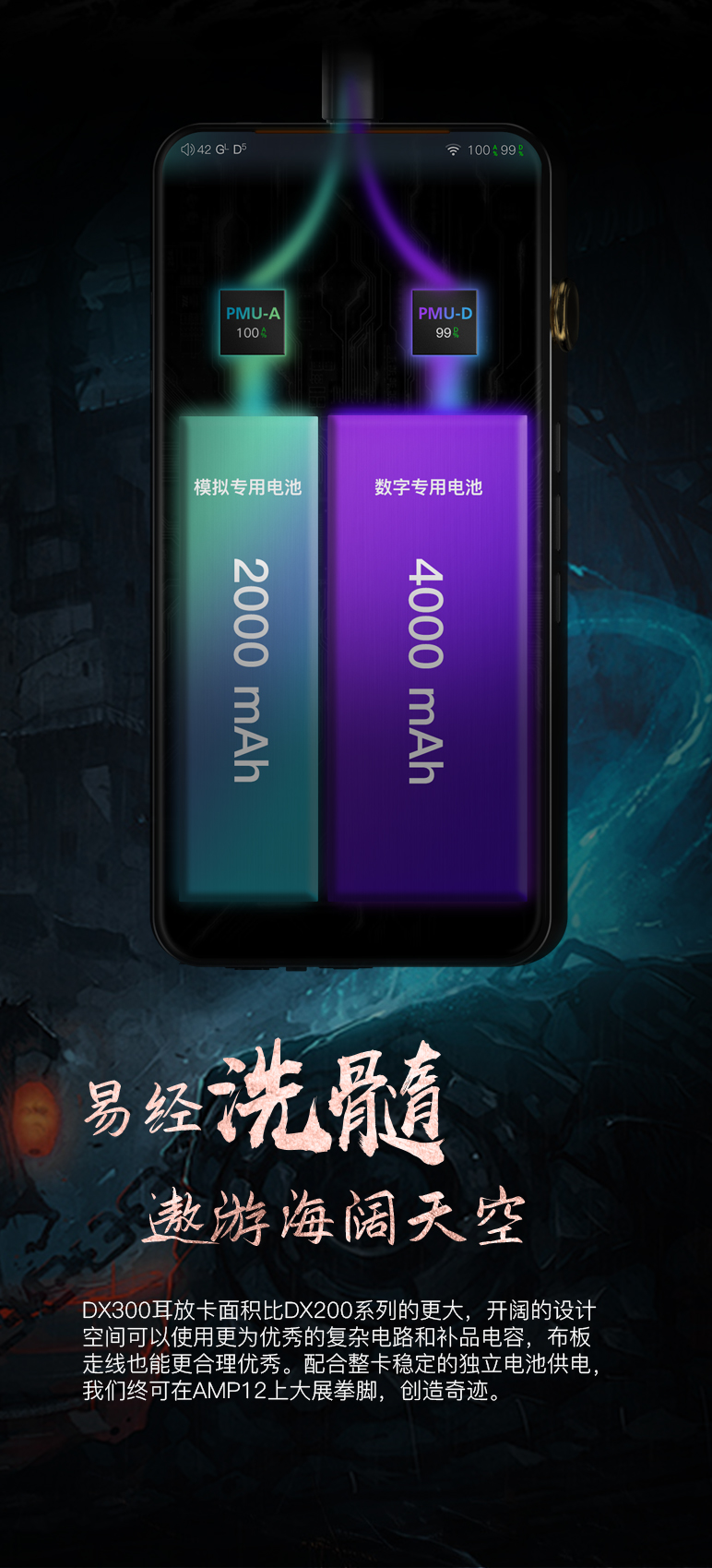 iBasso AMP12 - iBasso Audio|iBasso科技|iBasso中国官网|艾巴索科技|极致声学科技有限公司